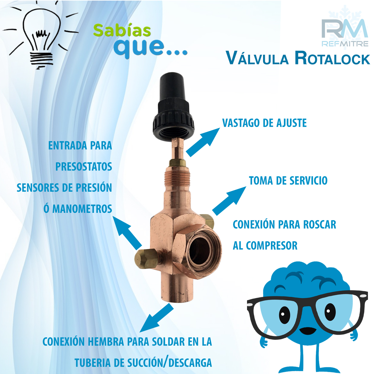 VALVULA ROTALOCK TUERCA 1 1/4" SOLDAR 1/2 - PFVR01729 | Refrigeración Mitre